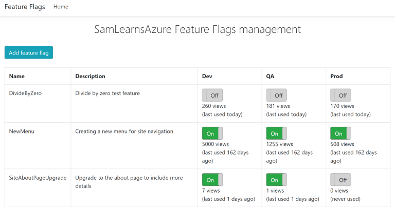 Implementing Feature Flags – Sam Learns Azure