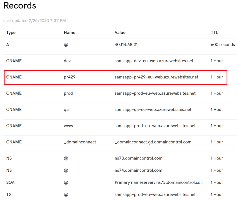 Creating a dynamic Pull Request environment with Azure Pipelines – Sam ...