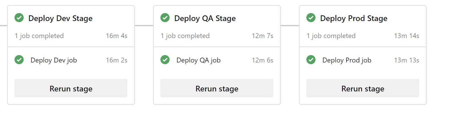 Using parallel jobs in Azure Pipelines – Sam Learns Azure
