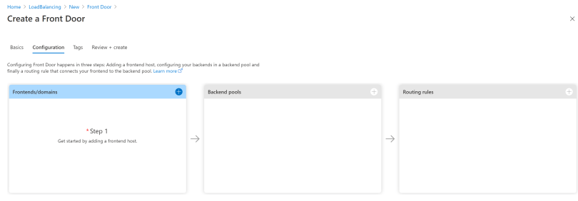 High Availability with Azure Front Door – Sam Learns Azure